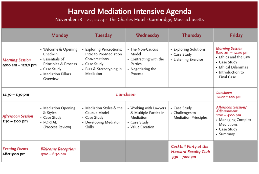 NEW! Harvard Mediation Intensive - PON - Program on Negotiation at ...